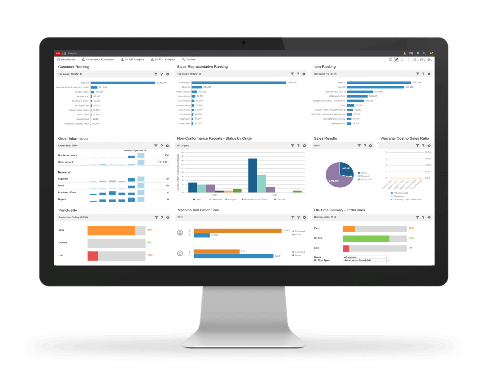 Infor CloudSuite Industrial (CSI) | Syteline